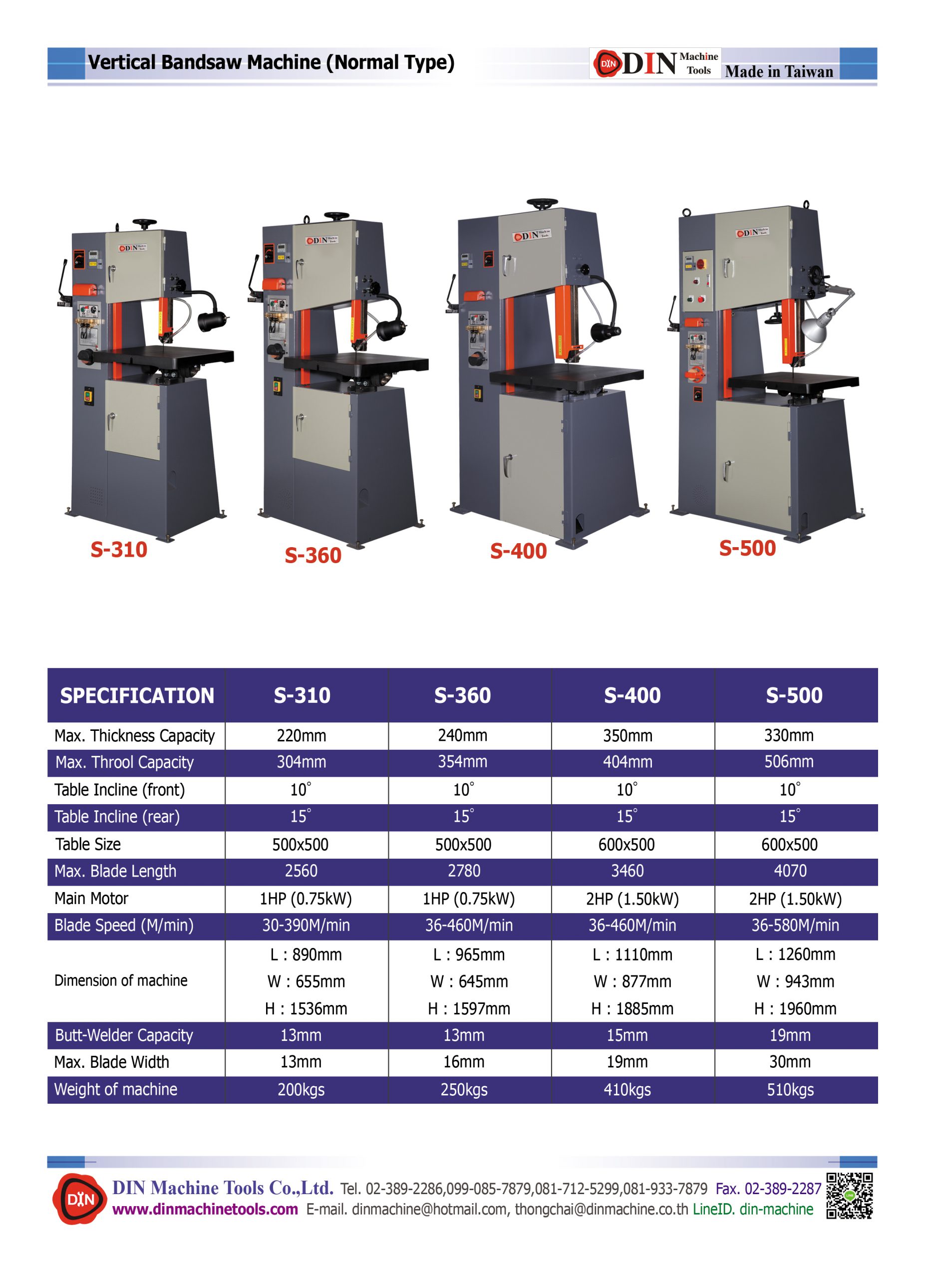 S-310 เครื่องเลื่อยสายพานแนวตั้ง - DIN Machine Tools